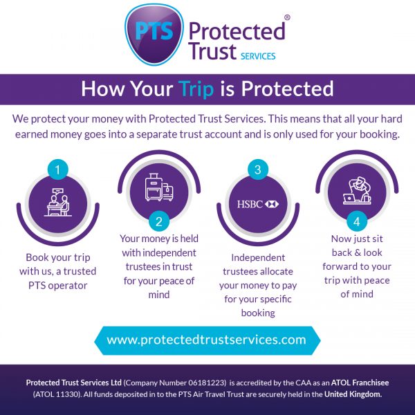 Financial Protection - Touring Sport